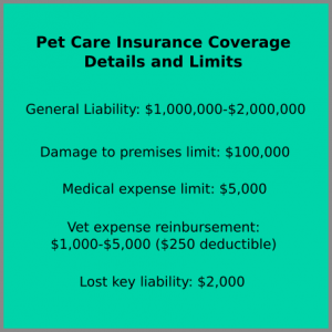 Pet Sitter Insurance: What Is It & Why You Need It - Fairmount Pet Service